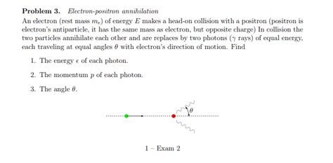 Solved An Electron Rest Mass Me Of Energy E Makes A