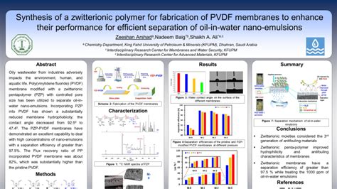 Synthesis Of A Zwitterionic Polymer For Fabrication Of Pvdf Membranes In Order To Enhance Their