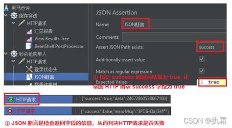 黑马redis实战 Jmeter压测工具jmeter 压测redis Csdn博客