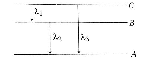 Lambda1lambda2lambda30