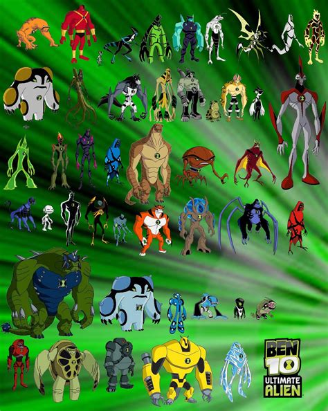 Ben10 Todos Os Aliens Do Ben 10