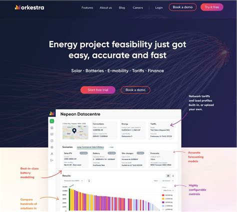 In A Remarkable Week For The Australian Startup Scene Ten Innovative