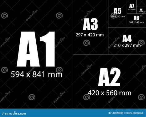 A Series Paper Formats Size A0 A1 A2 A3 A4 A5 A6 A7 With Labels And Dimensions In Milimeters