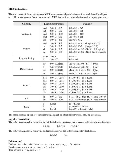 PPT MIPS Instructions PowerPoint Presentation Free Download ID