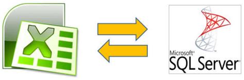 Concept Of Importing Sql Data Into The Excel Using Vba