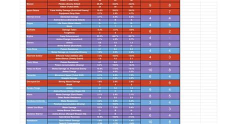 Hi Im Making A University Paper About Yokai In Modern Popculture And