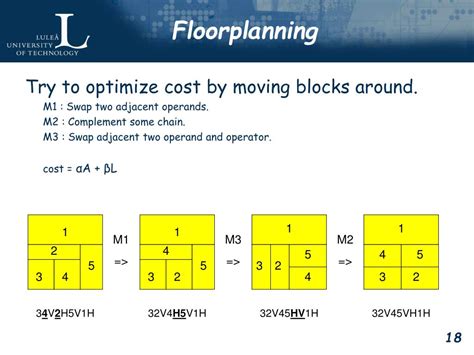 Ppt Vlsi Design Powerpoint Presentation Free Download Id3955207
