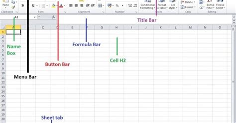 Social Media Marketing Ms Excel
