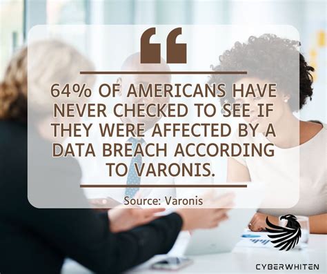 Cyber Brighten On Linkedin Infosec Cyberaware Cyberthreats Dataprotection Onlineprivacy…