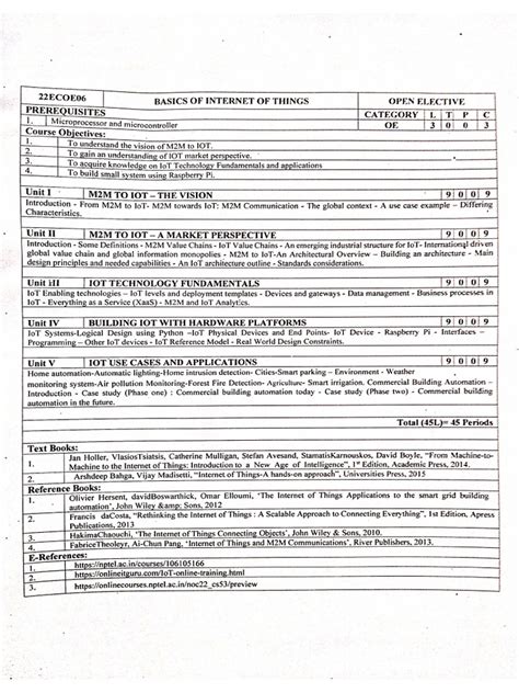 Iot Syllabus Pdf