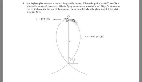 Solved An Airplane Pilot Executes A Vertical Loop Which In