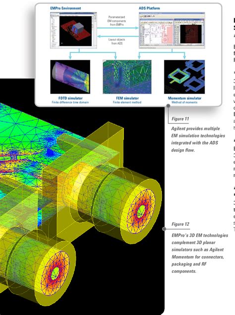 Advanced Design System Semantic Scholar
