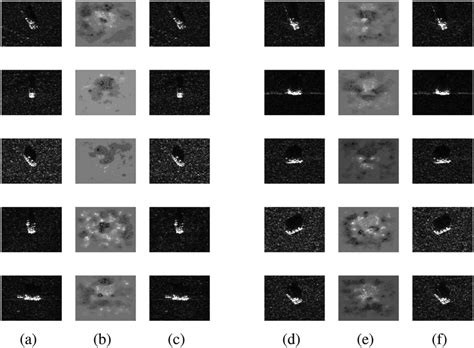 Sar Adversarial Samples Generated In The White Box State Under