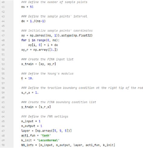 Figure 1 From An Introduction To Programming Physics Informed Neural Network Based Computational
