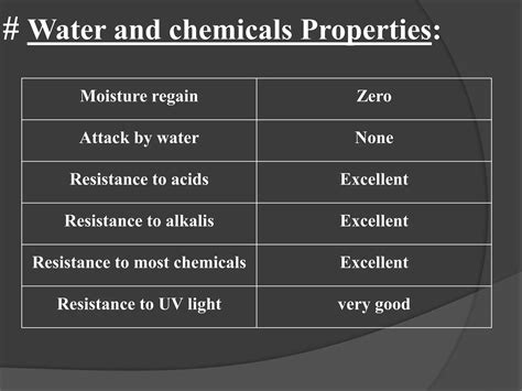 High Modulus Polyethylene Hmpe Pptx