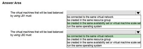HOTSPOT You Have An Azure Subscription That Contains The Public Load Balancers Shown In The