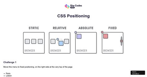 Css Positioning Codesandbox