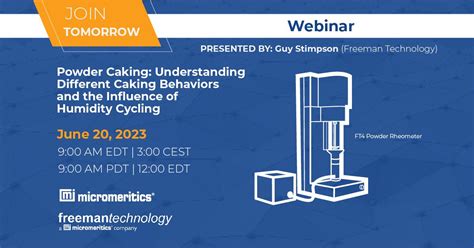 Micromeritics Instrument Corporation On Linkedin Caking Webinar