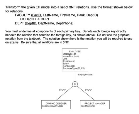 Solved Transform The Given ER Model Into A Set Of 3NF Chegg Com