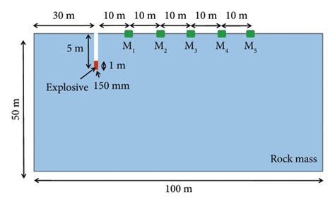Computational Analysis Models A Comparative Reference Model Without Download Scientific
