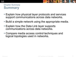 CCNA R S Module Introduction To Networks Chapter PPT