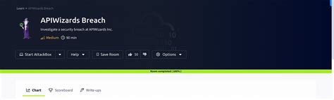 w1seguy cryptography capture the flag walkthrough tryhackme by