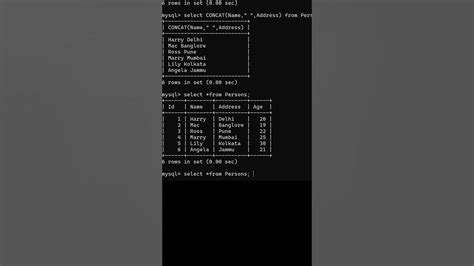 How To Use Concat Function In Mysql Concatenation Concat Coding Mysql Programming