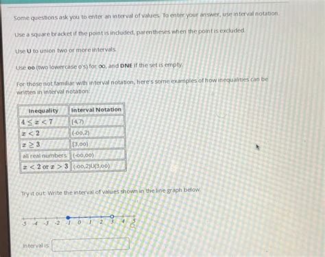 Solved Some Questions Ask You To Enter An Interval Of Chegg