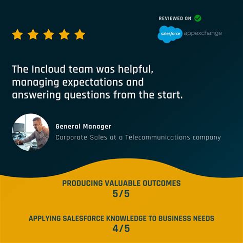 Ferhene A On Linkedin Salesforce Solutions Implementationpartner