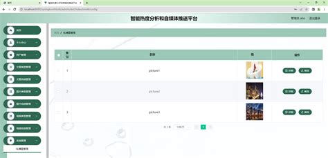 基于springboot的智能热度分析和自媒体推送平台、自媒体平台管业管理，附源码数据库，适合课程设计、毕业设计自媒体账号管理源码 Csdn博客