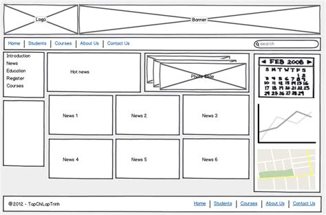 Html And Css Làm Thế Nào để Xây Dựng Layout Cho Một Website