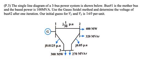 Solved P The Single Line Diagram Of A Bus Power System Chegg