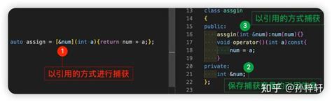 一文深入了解c Lambda（c17） 知乎