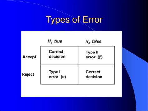 ppt chapter 6 becoming acquainted with statistical concepts powerpoint presentation id 2777735