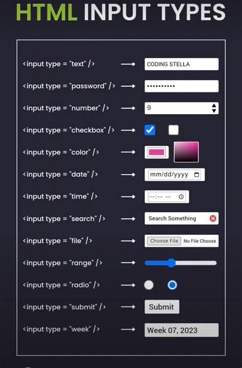 Desenvolvimentoweb Html Programação Uxdesign Tecnologia