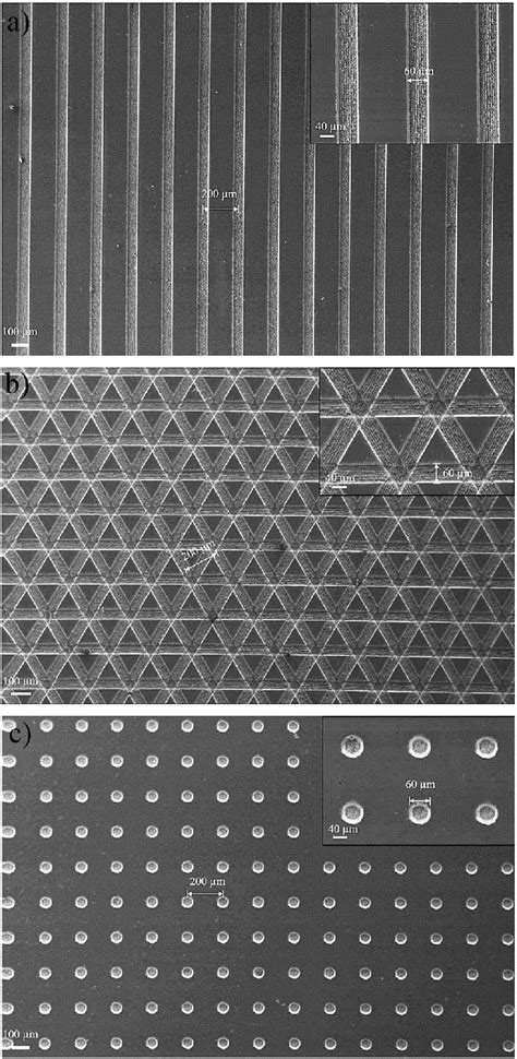 SEM Images Of The Laser Textured Steel Coupons With Three Different