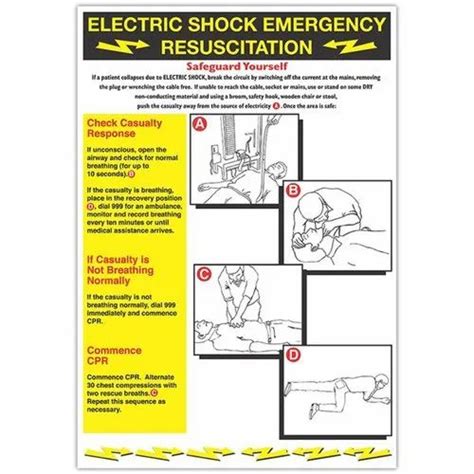 Electrical Shock Resuscitation Poster Board Shape Rectangular At