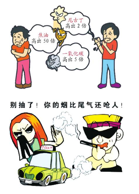 烟雾其他成分对人体的危害有哪些 预防医学 医学