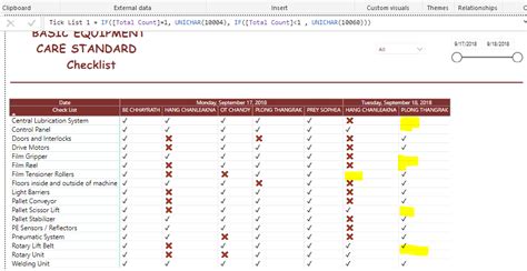 solved lost x calculation color with dax with unichar microsoft fabric community