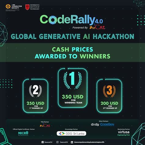 Dasantha Edirisinghe On Linkedin Coderally4 Sri