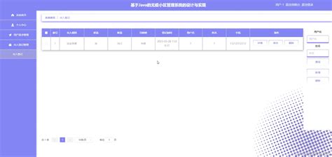 【附源码】django计算机毕业设计的无疫小区管理系统的设计与实现源码mysql论文 Csdn博客