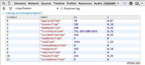 Weekly Web Design And Development News Collective 51 Jquery Script