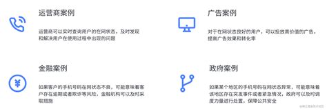 使用手机在网状态查询 Api 有效防止虚假注册的设计思路手机是否正确查询api Csdn博客 使用手机在网状态查询 Api 有效防止虚假注册的设计思路手机是否正确查询api Csdn博客