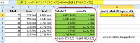 El Criterio O Or En Suma De Excel Excel Foro Un Blog De Excel
