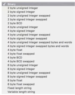 Modbus Point List Requirements Mango OS Support Modbus Point List Requirements Mango OS Support