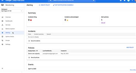 How To Use Pub Sub As A Cloud Monitoring Notification Channel Google Cloud Blog