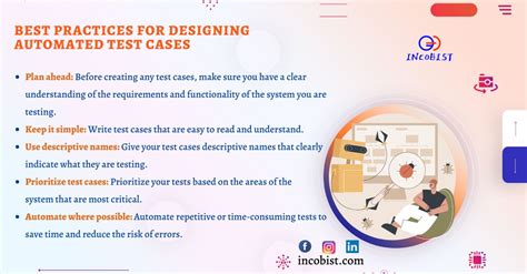 Incobist On Linkedin Best Practices For Designing Automated Test Cases