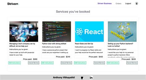 Github Antvithfiverr Clone
