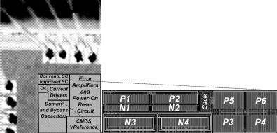 Photographs Of Proposed Voltage Regulator Module And SC DC DC Converter Download Scientific