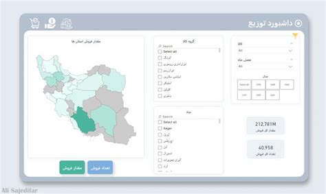 ali sajedifar on linkedin dataanalysis powerbi python sql datavisualization maktabsharif